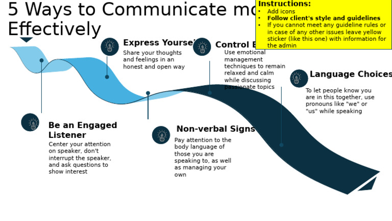 5 Effective Communication Tips | PDF