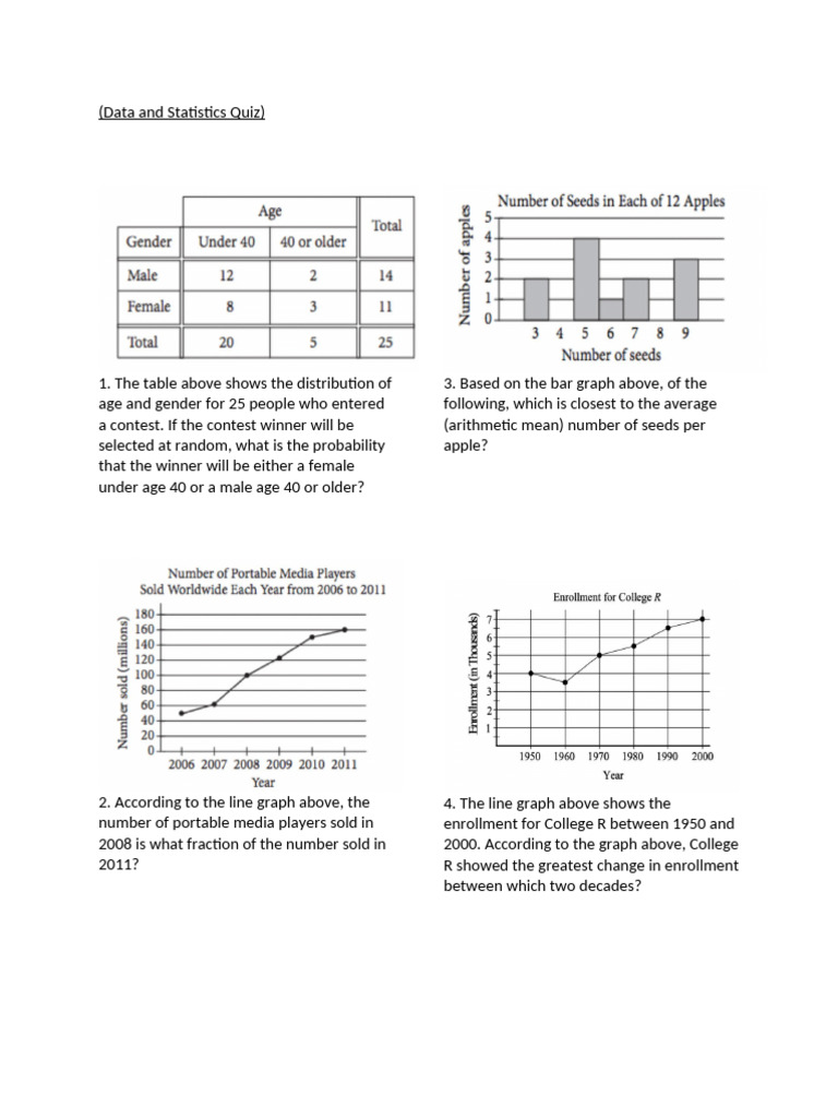 Data and Statistics Quiz Questions | PDF