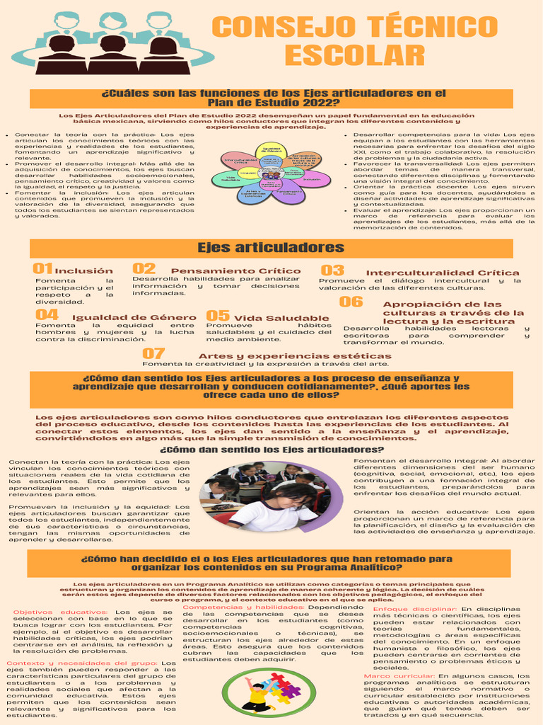 Actividad Cte Noviembre | PDF | Aprendizaje | Filosofía Analítica
