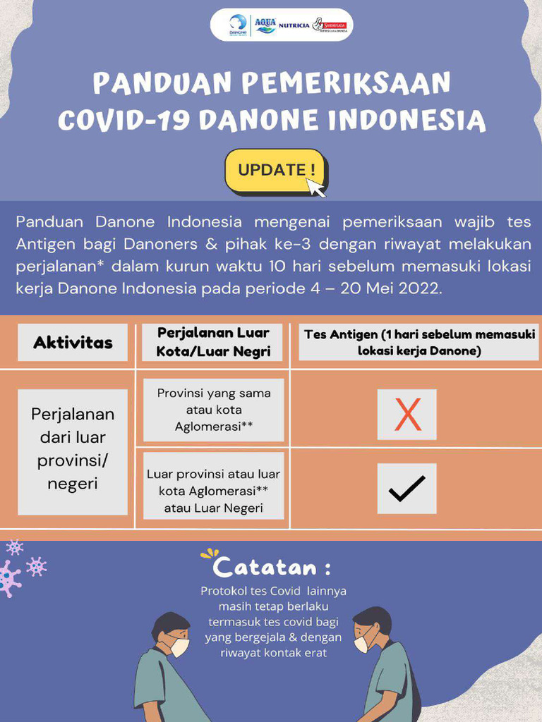 Panduan Pemeriksaan COVID-19 Danone Indonesia | PDF
