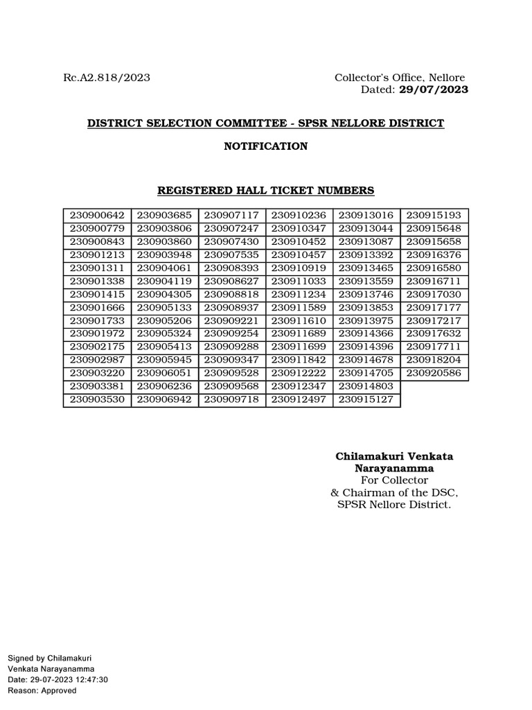 Notification With Hall Ticket No.s | PDF