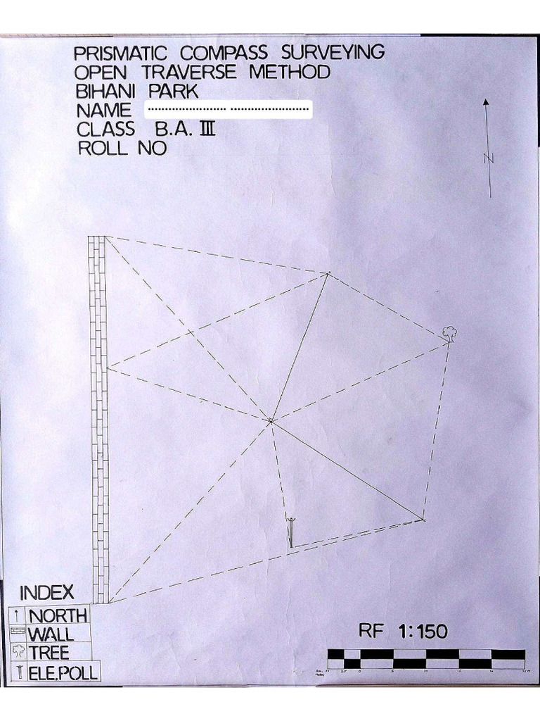 Geography Chart B.A Final Year | PDF