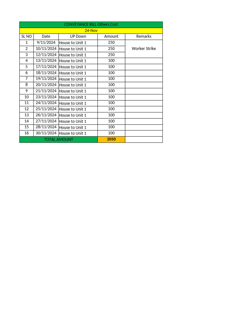 Conveyance Bill. | PDF