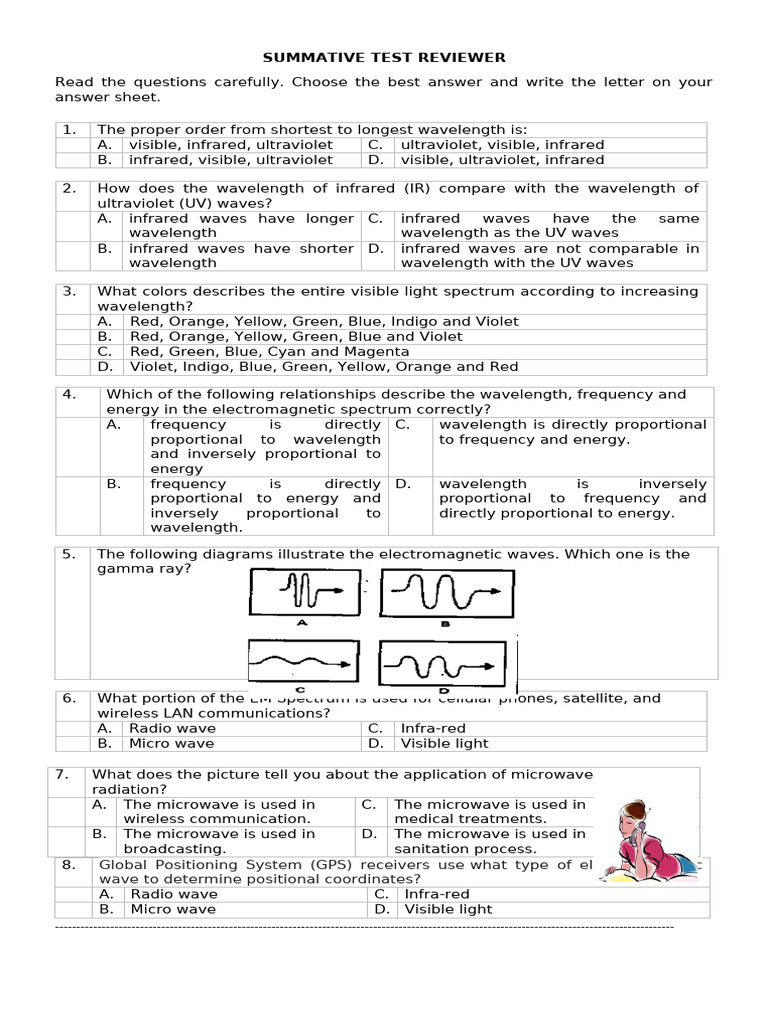 Reviewer in Summative Assessment | PDF | Electromagnetic Radiation | Electromagnetic Spectrum