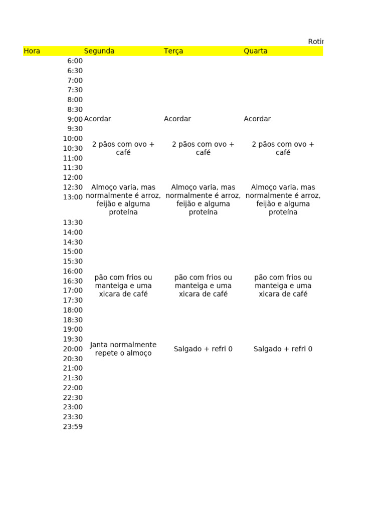 Rotina alimentar | PDF