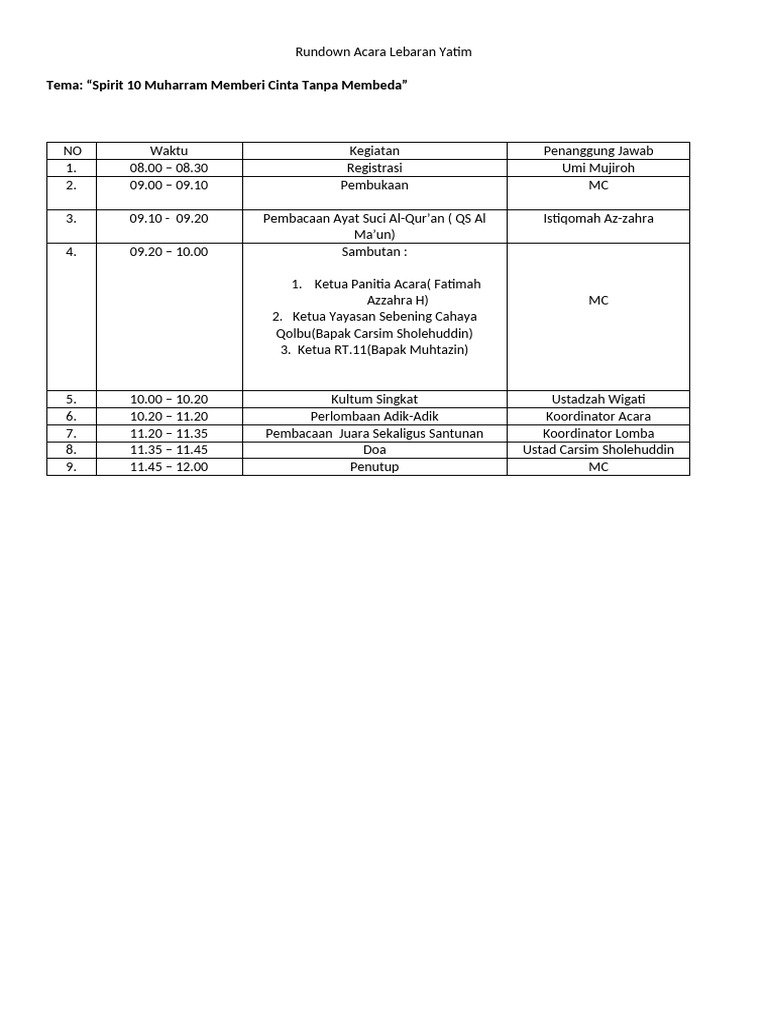 Rundown Acara Lebaran Yatim | PDF