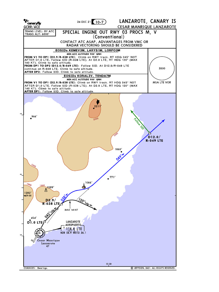 01.- EOSID GCRR | PDF