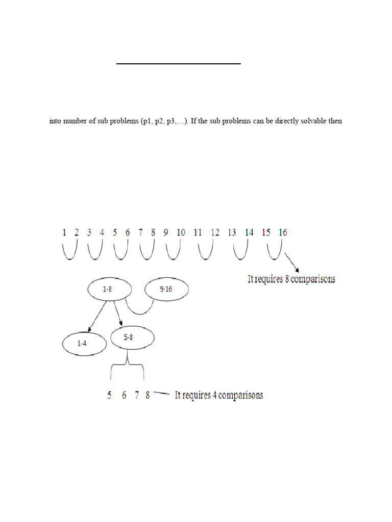 2.1 - DIVIDE AND CONQUER METHOD - Introduction | PDF