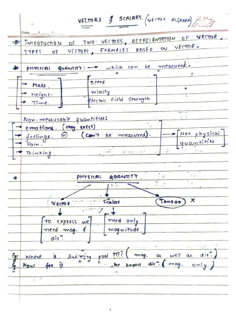 Vectors Notes | PDF