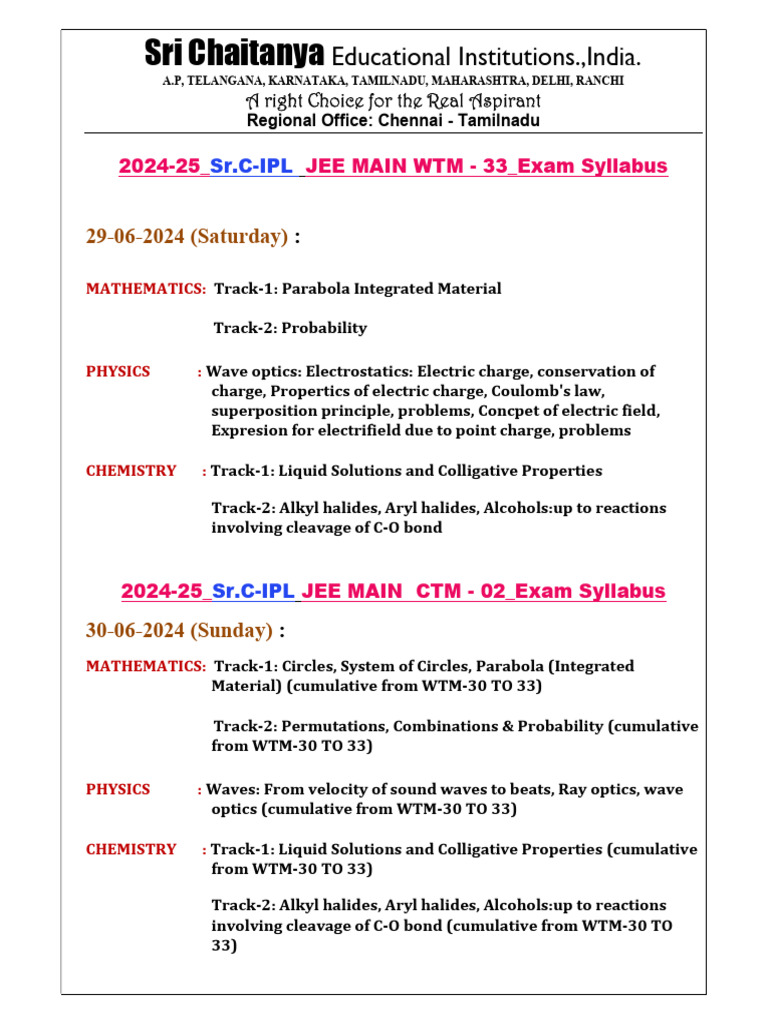 2024-25 - Inc SR C-Ipl - Jee Main - WTM-33 & CTM-02 - Exam Syllabus (29 ...