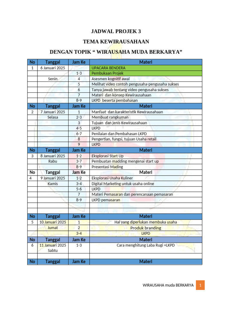 JADWAL PROJEK KWU 2025 proses[1] | PDF