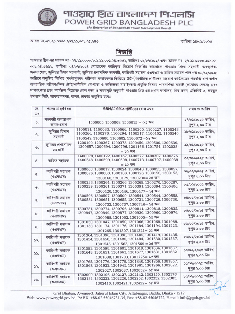 Interview List Procedure | PDF