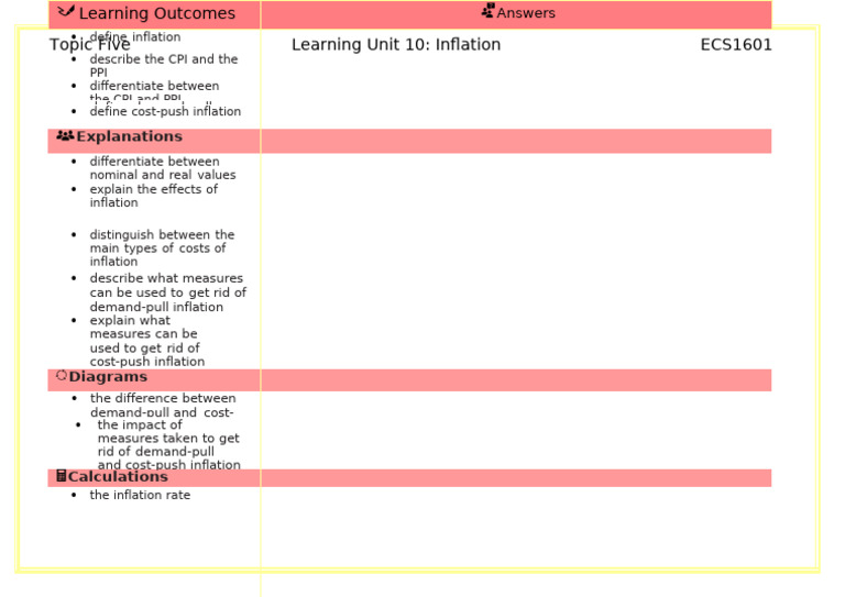 Chapter 10 Learning Outcome Notes | PDF