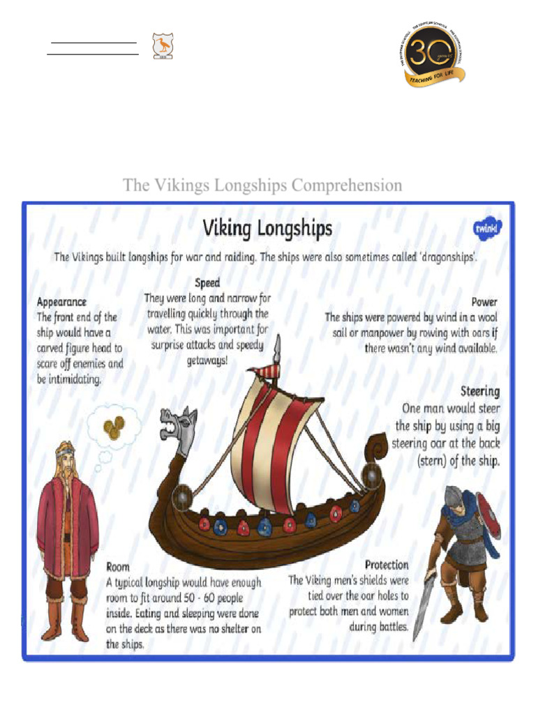 Viking Longships Comprehension Worksheet | PDF