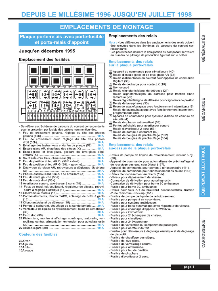 Schema El t4 | PDF