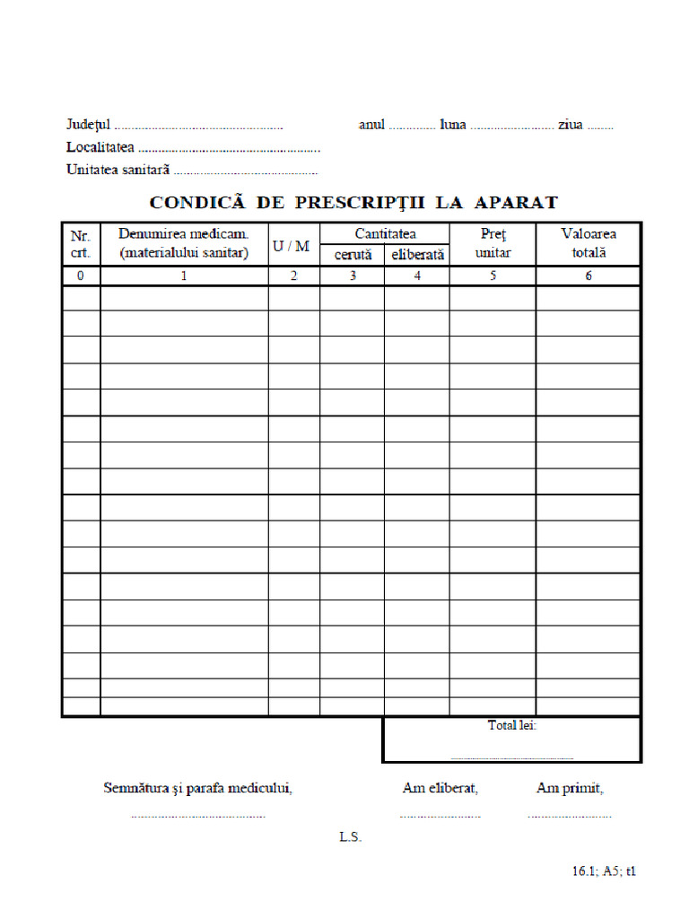 Condica de Prescriptii La Aparat | PDF