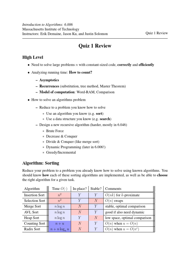 MIT6 006S20 Review1 Sol | PDF | Time Complexity | Theoretical Computer Science