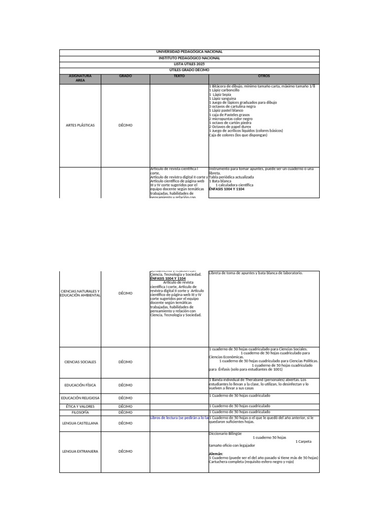Grado Decimo | PDF | Lápiz