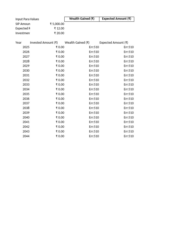 SIP Calculator Final | PDF