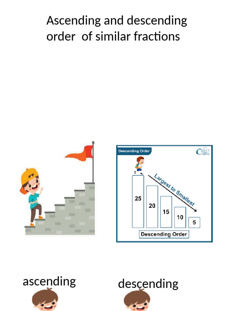 Ascending and Descending Order of Fractions | PDF