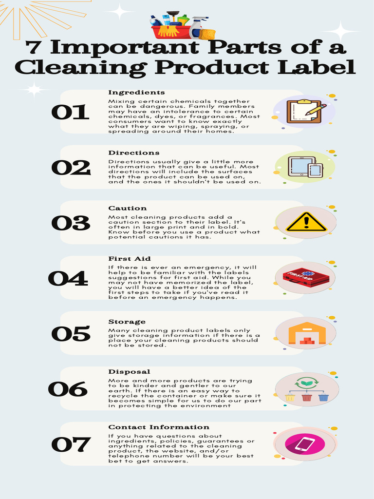 7 Important Parts of a Cleaning Product Label (1) | PDF