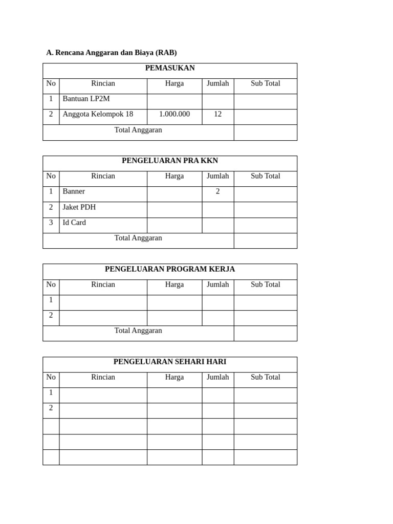 RAB KKN | PDF