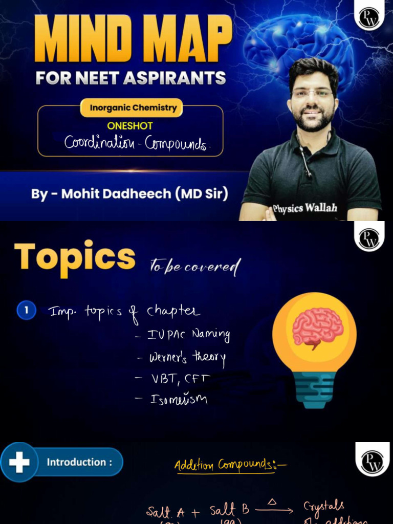 Coordination Compound - Class Notes - NEET Mind Map 2025 | PDF
