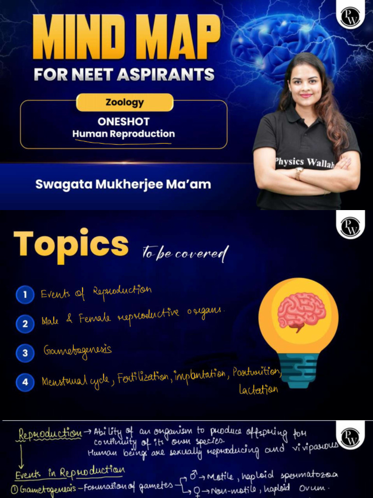 Human Reproduction _ Class Notes __ NEET Mind Map 2025 | PDF