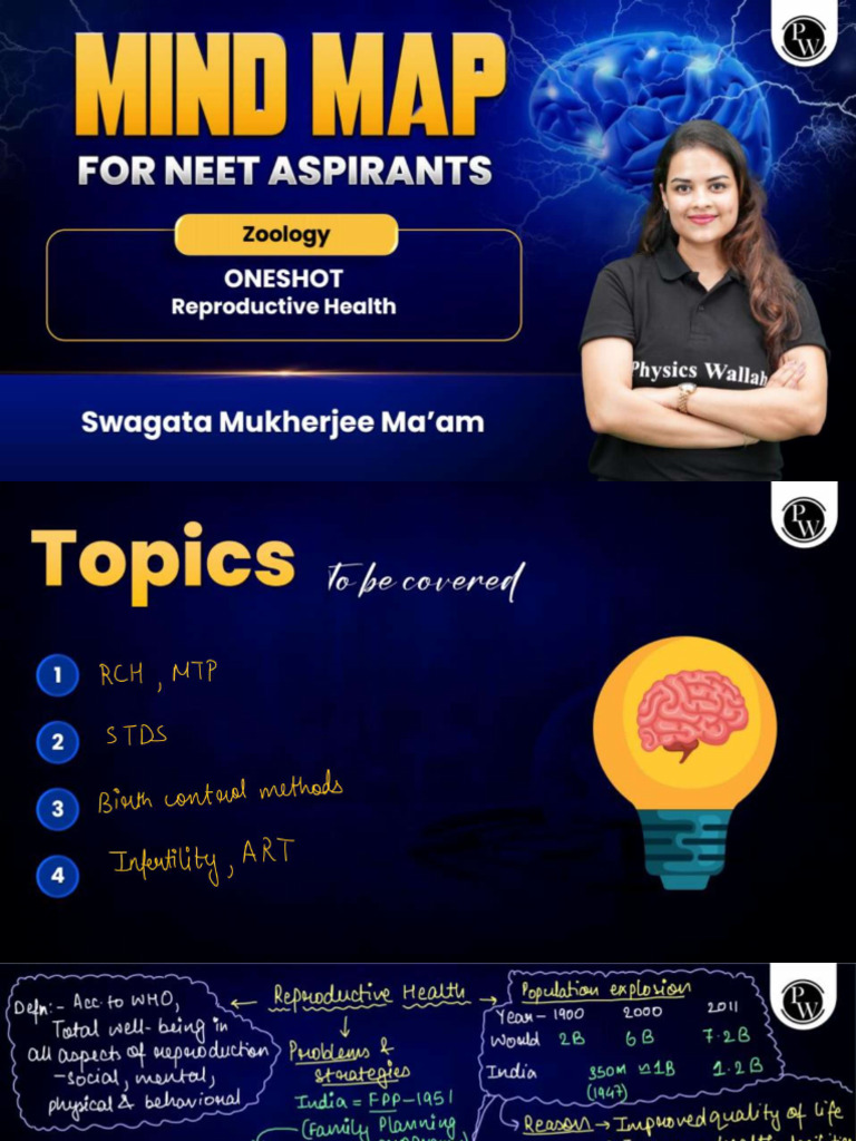 Reproductive Health - Class Notes - NEET Mind Map 2025 | PDF