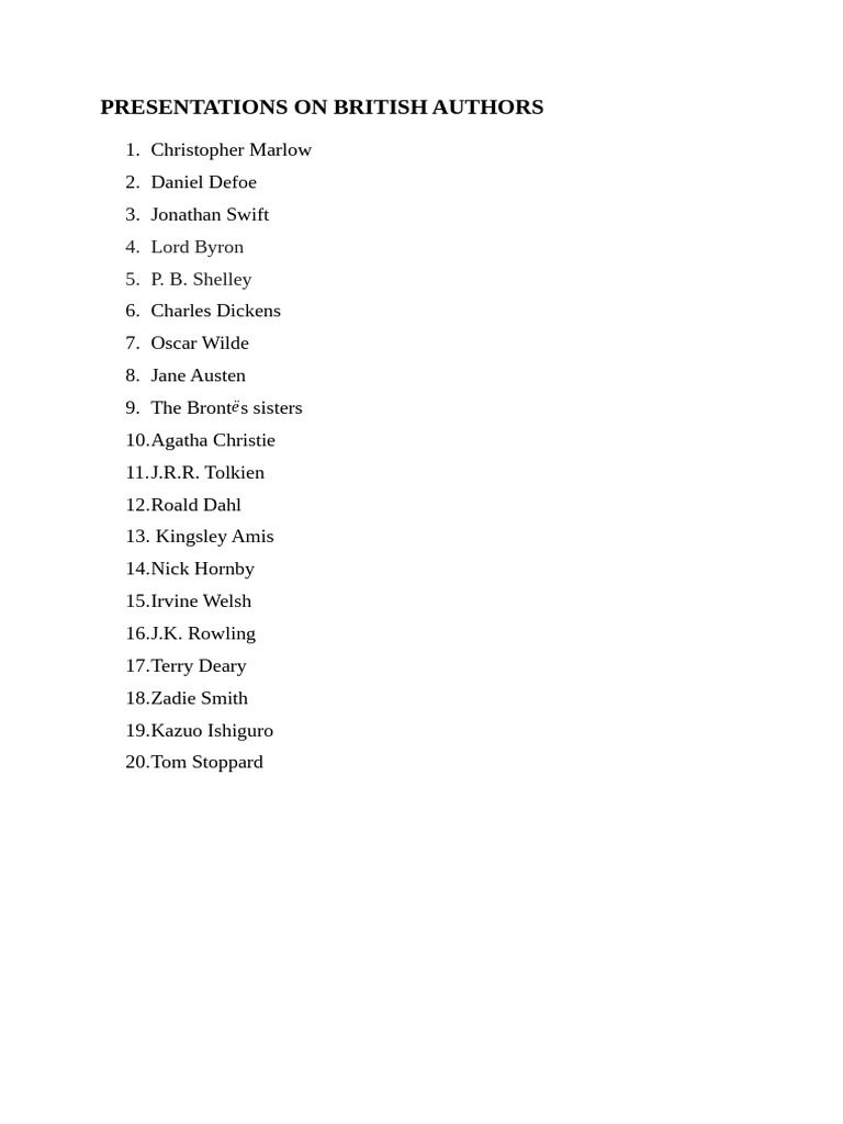 Presentations On British Authors | PDF