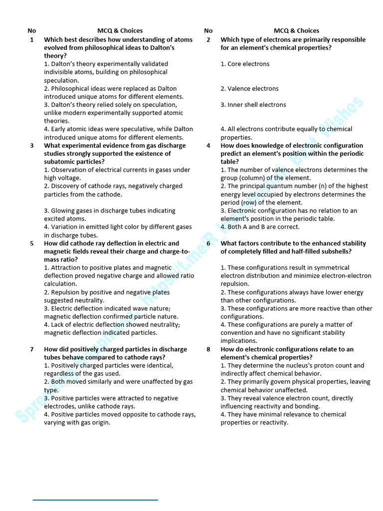 Atom Structure MCQs for Chemistry Study | PDF | Electron | Atomic Orbital