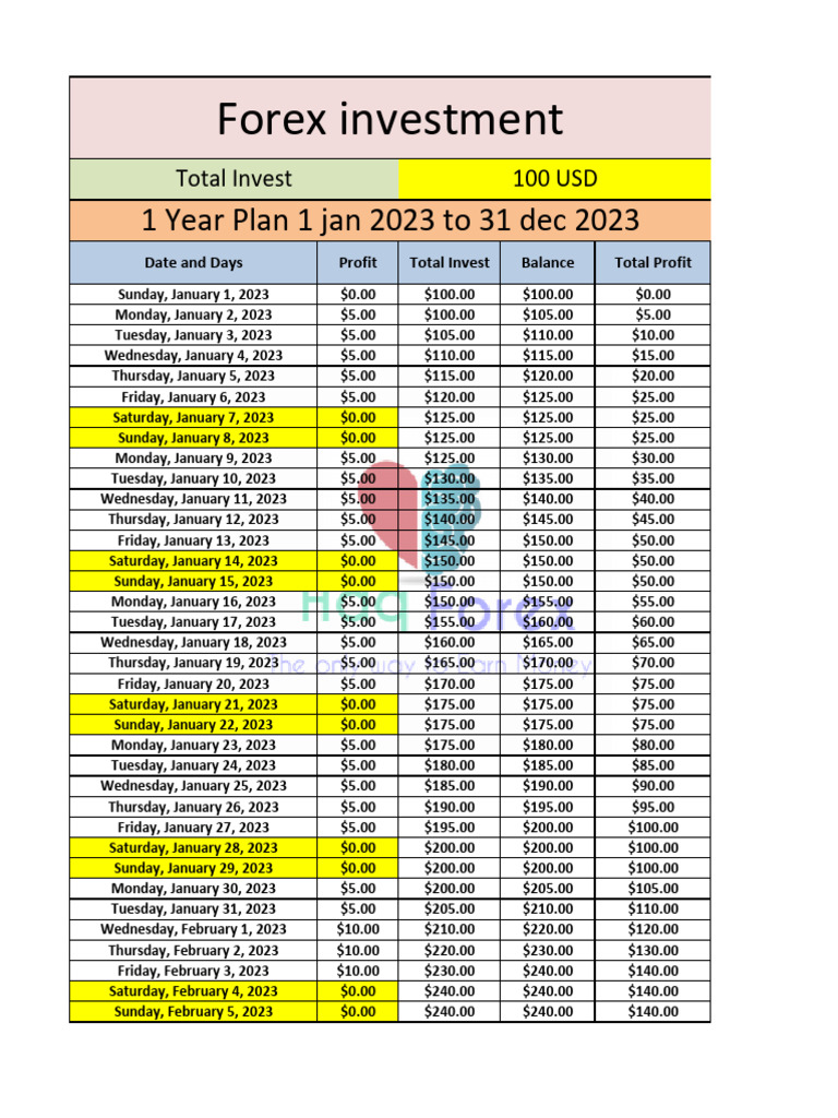 Yearly Plan - Watermark | PDF