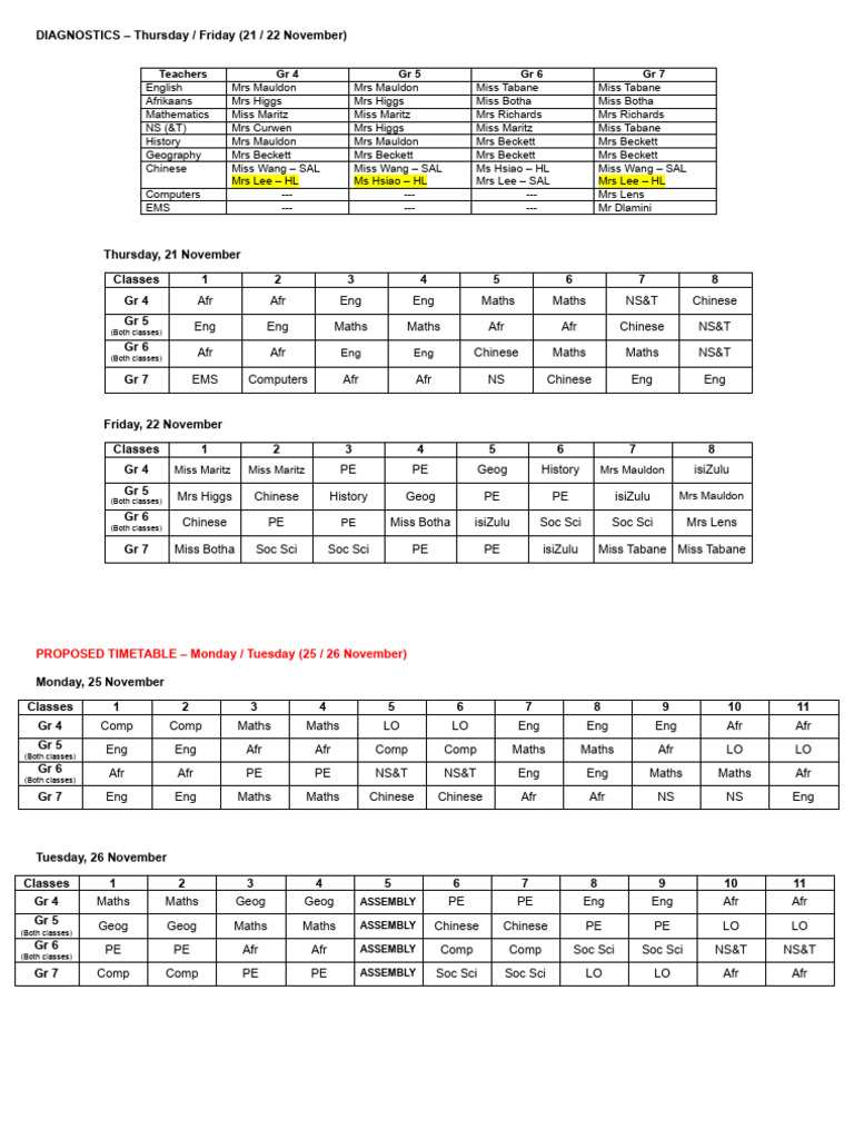 Diagnostics & End-Term Timetable (Nov) | PDF