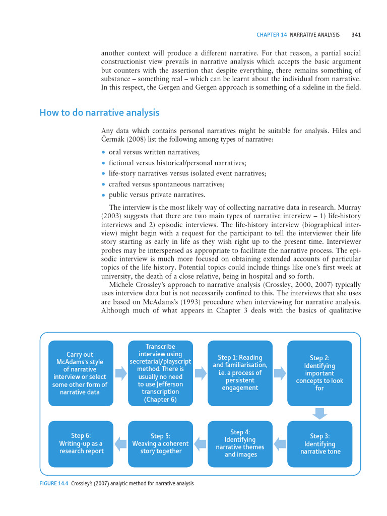 CHP 14 Narrative Analysis | PDF | Narrative | Qualitative Research