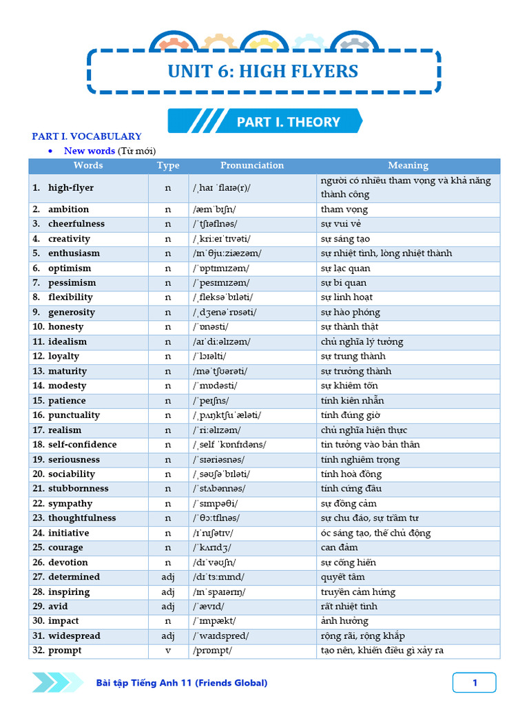 Unit 6 - Friends Global (HS) - Pages | PDF