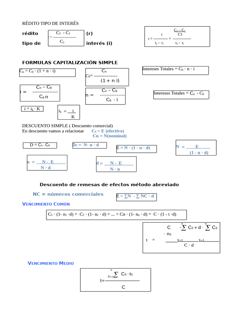 Fórmulas de Rédito y Capitalización | PDF | Interés
