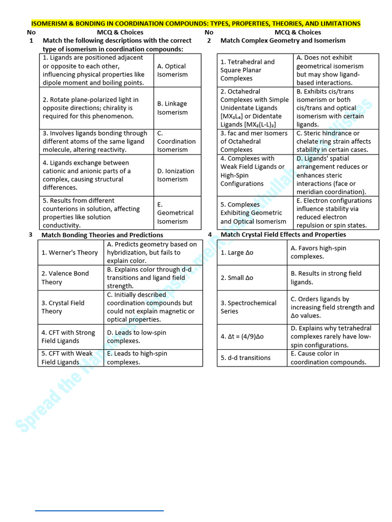 60_MCQs_Isomerism_&_Bonding_In_Coordination_Compounds_Types,_Properties | PDF | Coordination ...