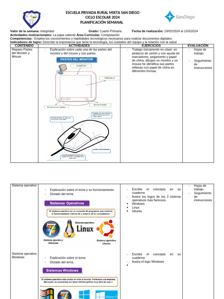 Compu. Cuarto | PDF | Informática