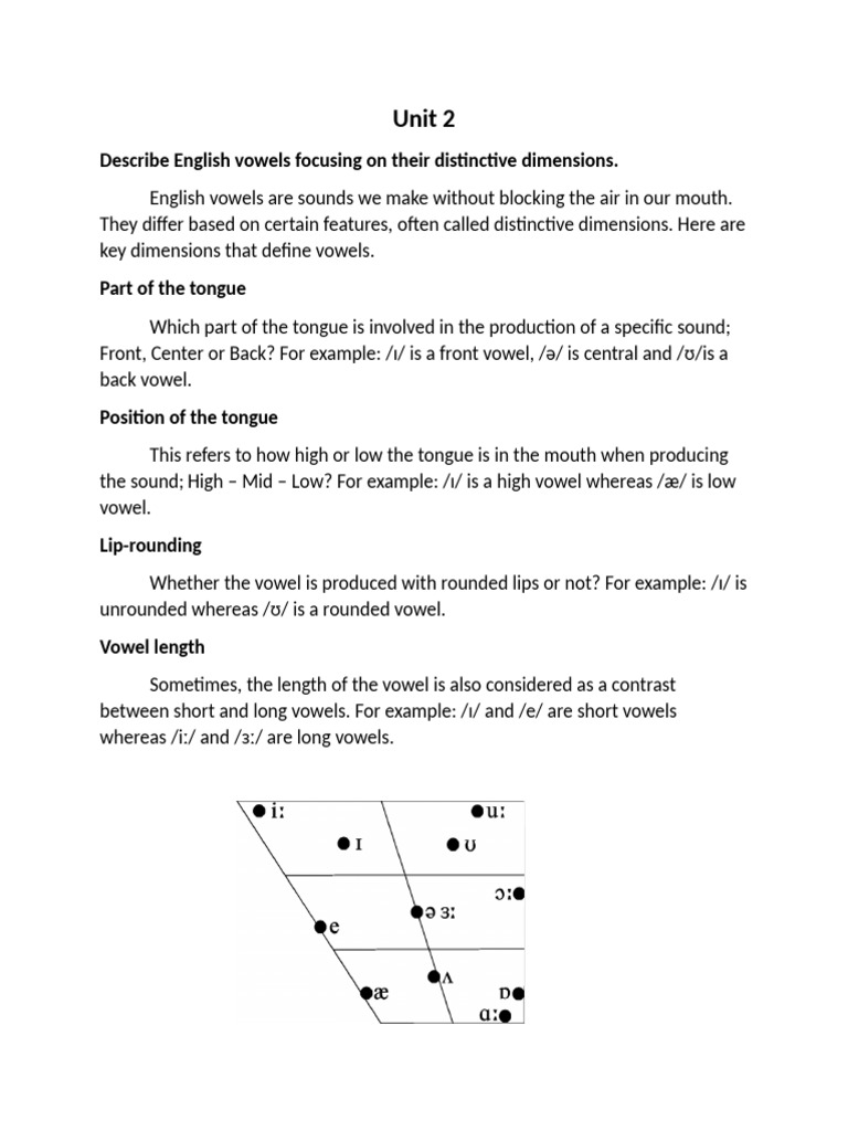 Distinctive Features of English Vowels | PDF | Syllable | Vowel
