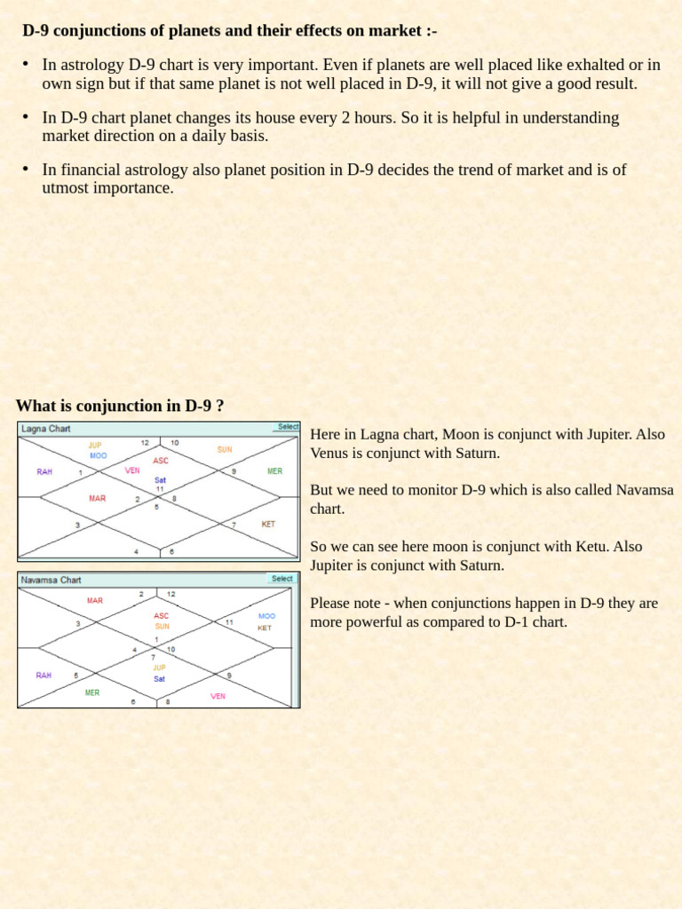 D-9 Planetary Conjunctions and Market Trends | PDF | Planets In ...