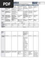 WES Academic Request Form (UPDATED) | PDF