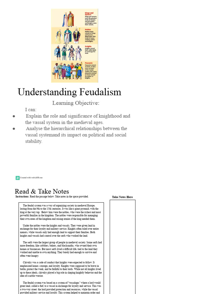 Toddle-c2ab01ae-56b3-435d-a808-4e11f116f8cf-Feudal System_worksheet ...