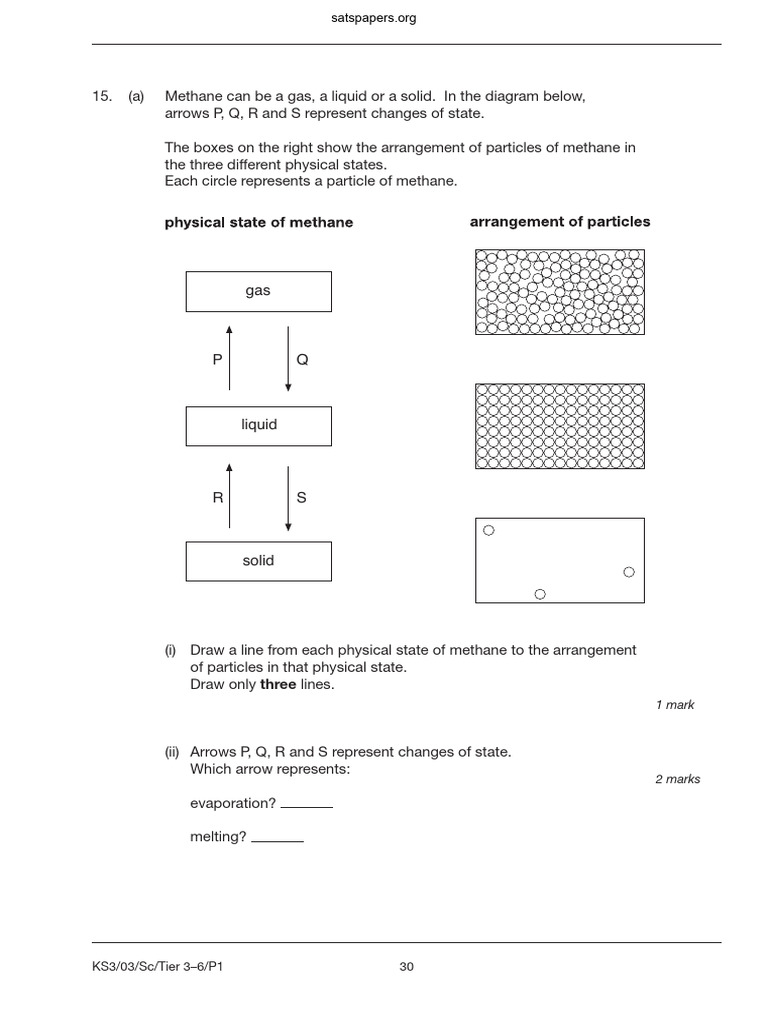 KS3 Science 2003 Paper 1 Level 3-6 | PDF