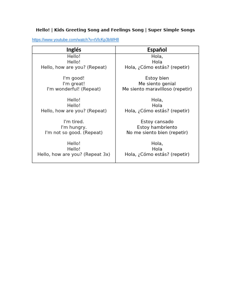 Letra canción -Hello, How are you- super simple song-1 | PDF