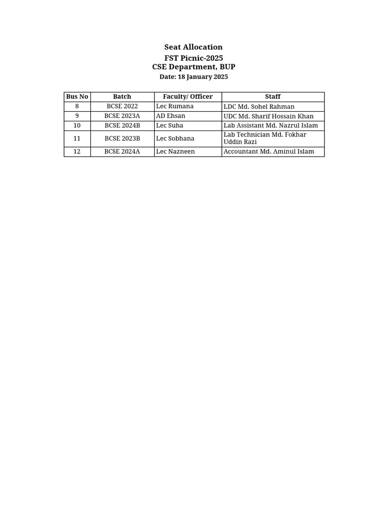 Seat Allocation FST Picnic | PDF