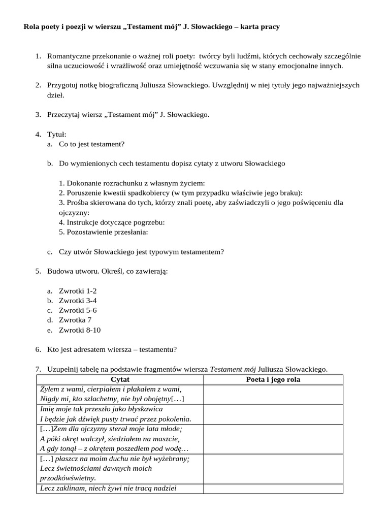 Angelika Hudzicka - Testament-Moj-Juliusza-Slowackiego Karta Pracy ...