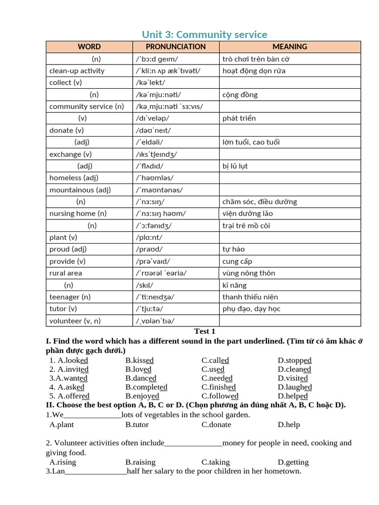 Unit 3 Vocab | PDF