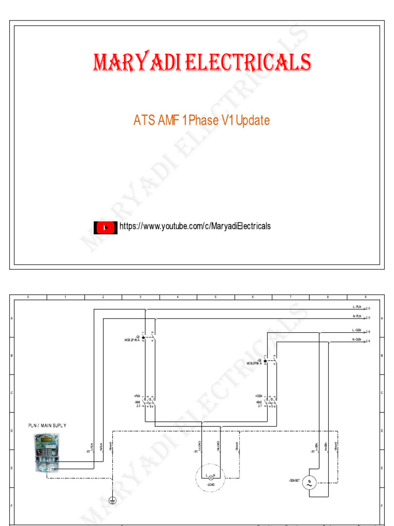 ATS AMF 1 Phase V1 Update | PDF