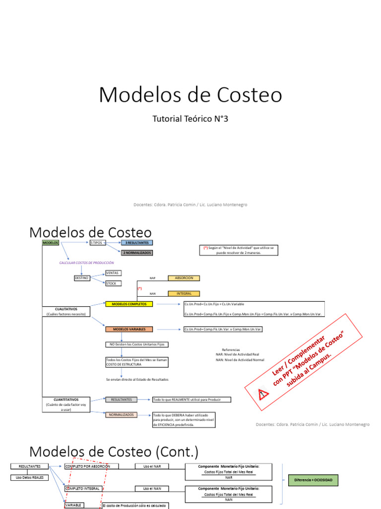 Modelos - Tutorial 3 - Teoria | PDF
