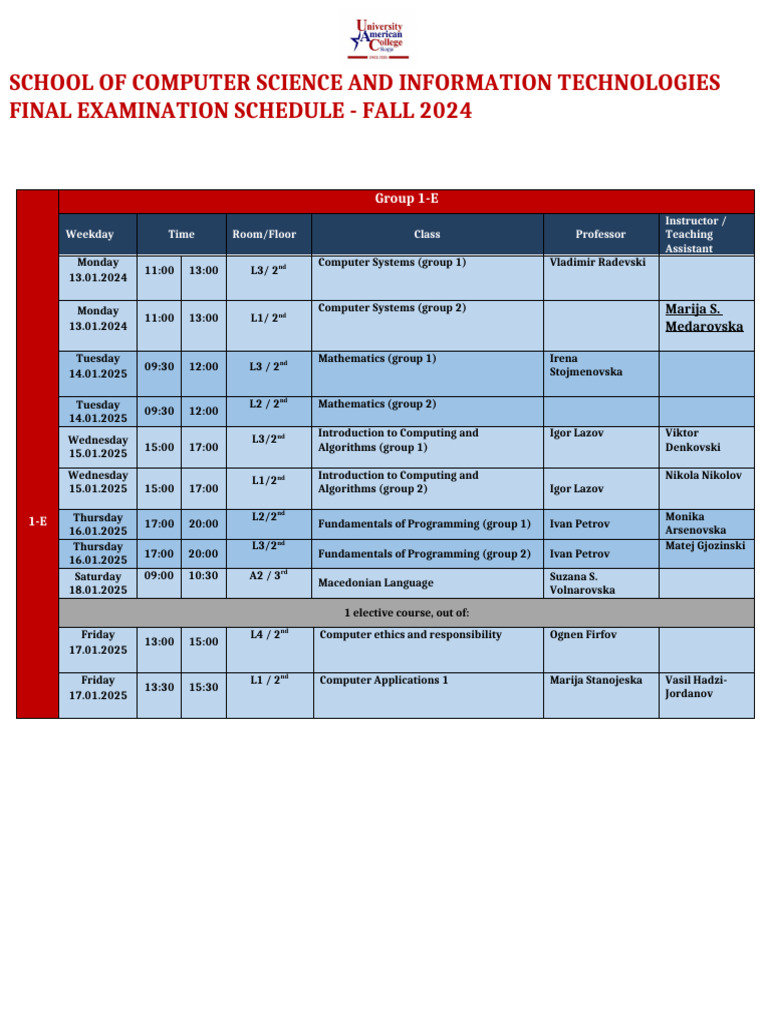 Scsit Final 2024fa | PDF | Computing | Information Technology